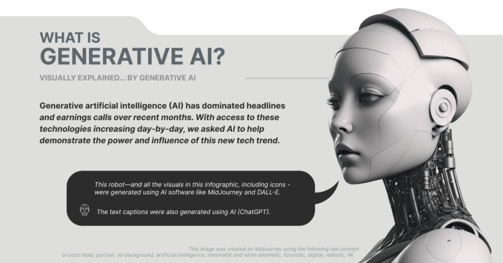 Generative AI Explained by AI - Themes